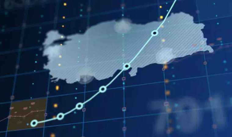 Baz etkisi (Base Effect) nedir? - Son Dakika Finans Terimleri Sözlüğü ...